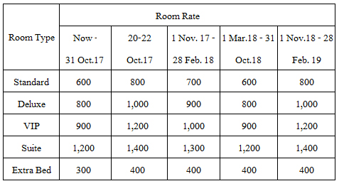 Room Rate – pimanninn.com